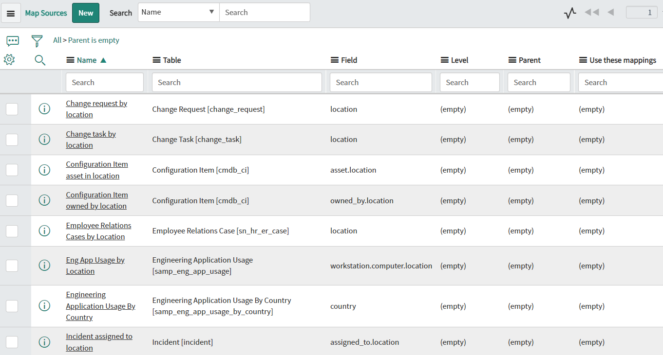 How to Create a Map Report in ServiceNow