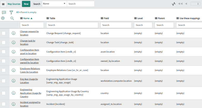 How to Create a Map Report in ServiceNow