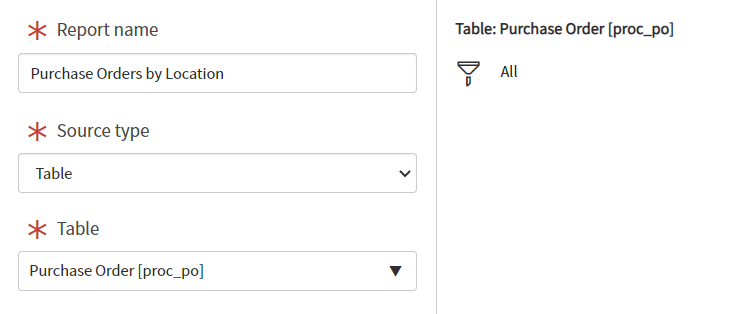How to Create a Map Report in ServiceNow
